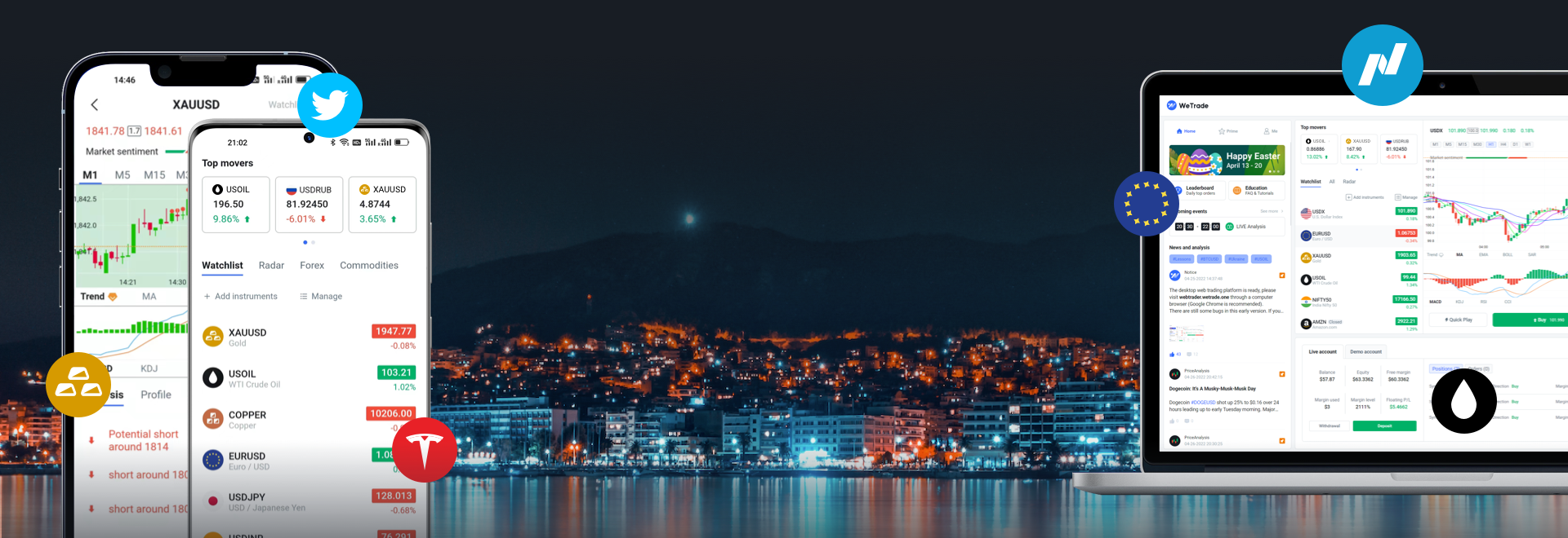 WeTrade - The World's Best Trading Platform